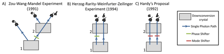GPT-4o System Card | OpenAI